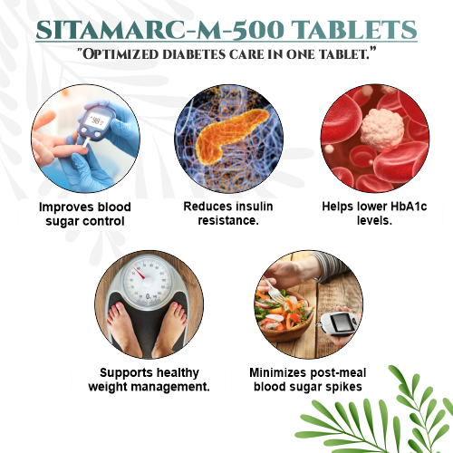 Buy Best tablets for type 2 diabetes control blood sugar naturally.